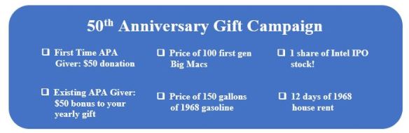 50 Years Ago | friarmusings