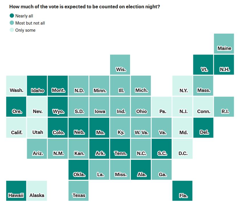 When votes were counted | friarmusings