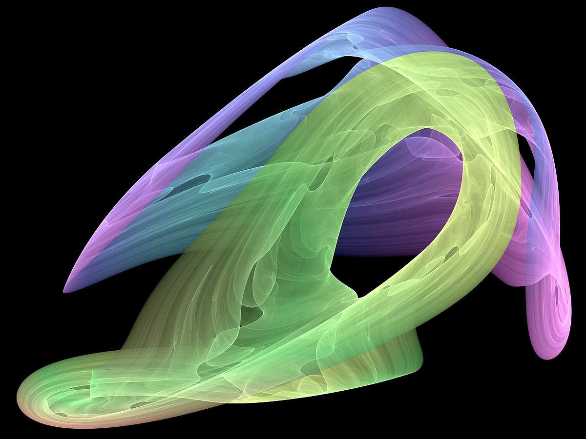 The Strange Attractor | friarmusings