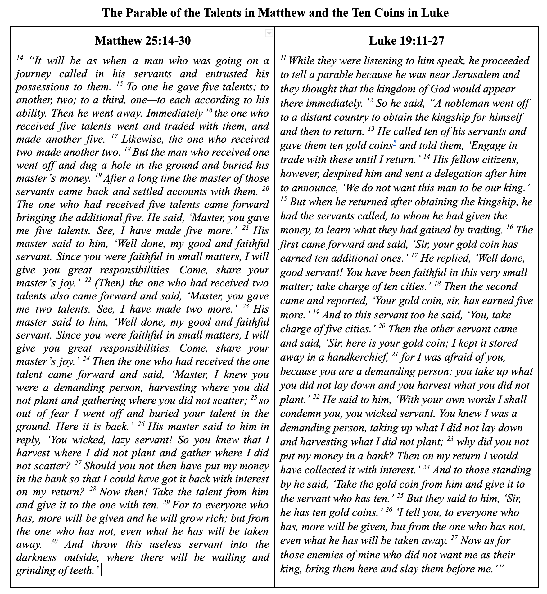 The Parable: Matthew and Luke | friarmusings